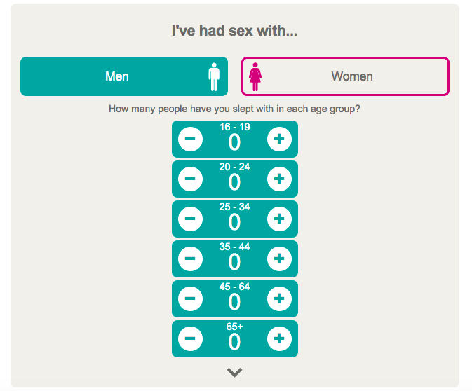 This Sex Degrees Of Separation App Will Show You How Many People Youve Really Slept With Mic 