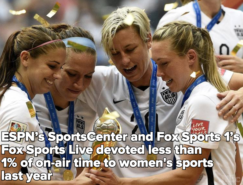 5 Inequalities Female Athletes Still Face, Even if They’re World Champs ...