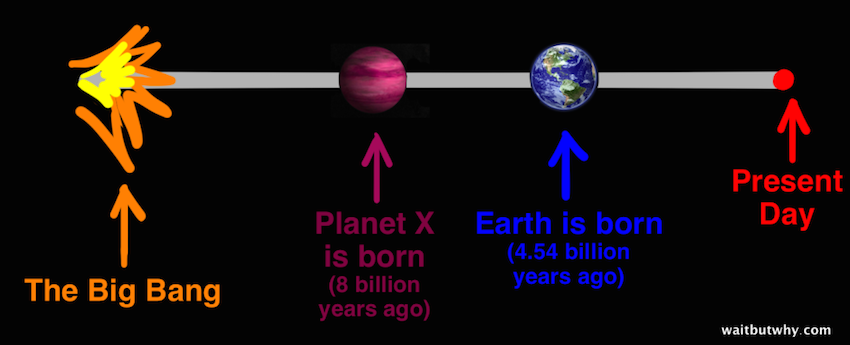 The Fermi Paradox Explained: Here's Why Alien Life Hasn't Found Us Yet ...