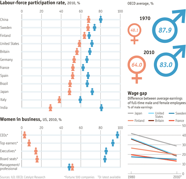 Sweden Is Making a Move For Gender Equality the U.S. Would Never Consider