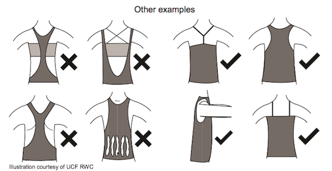 Student Kicked Out of College Gym for Wearing "Inappropriate" Workout ...